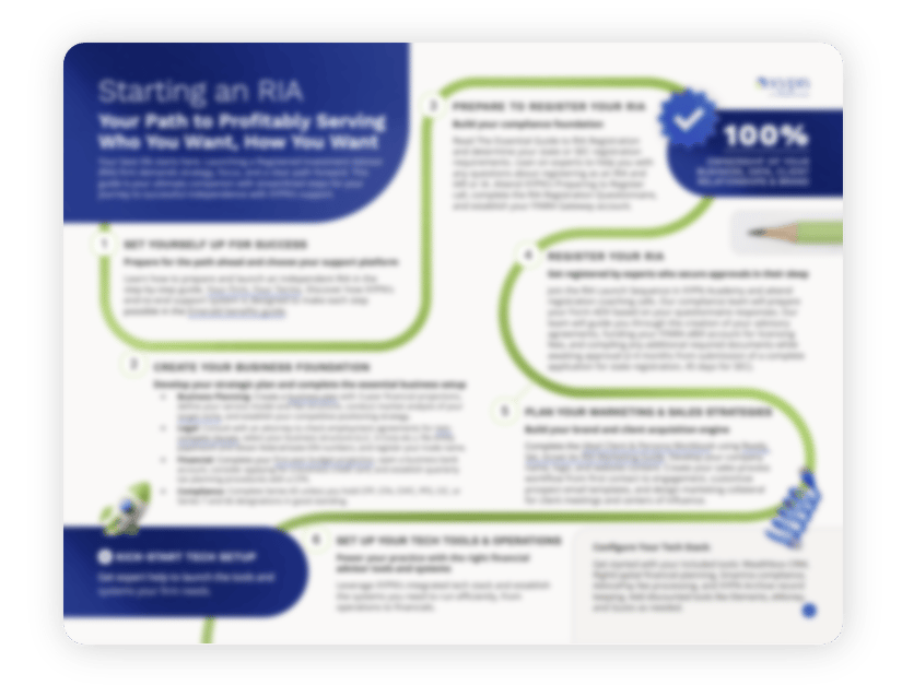 Start an RIA | XYPN